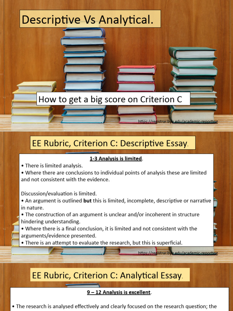 Crit C - Analysis | PDF | Essays | Argument Crit C - Analysis | PDF | Essays | Argument