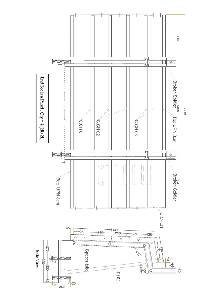 End Broken Panel Model | PDF