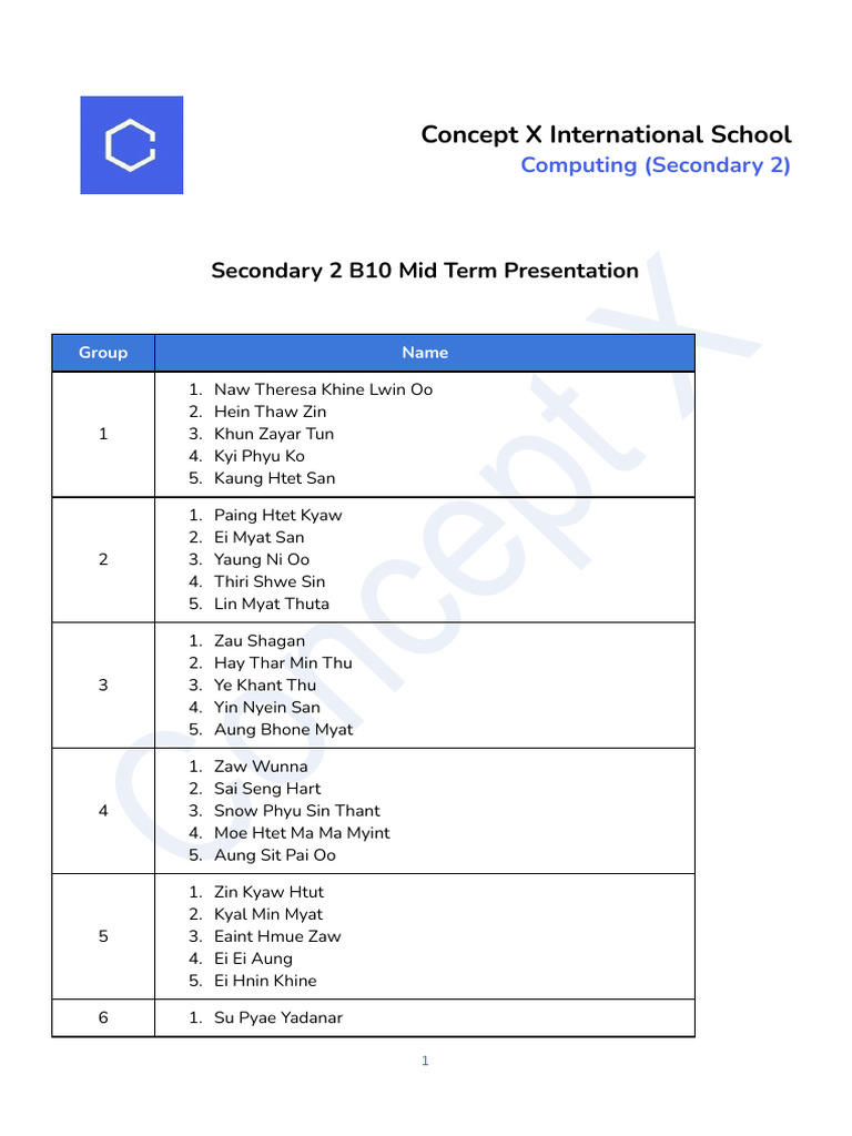 Co NC Ep TX: Concept X International School | PDF | Self-Improvement | Science & Mathematics