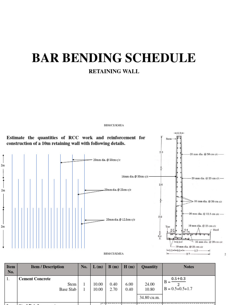 Retaining Wall Bar Bending Schedule | PDF | Structural Engineering ...