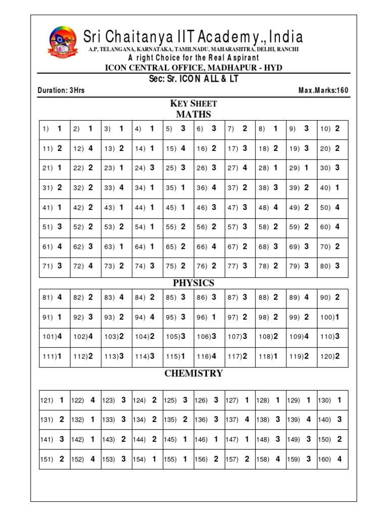 Sri Chaitanya EAMCET Mock Test Key | PDF | Circle | Algebraic Geometry