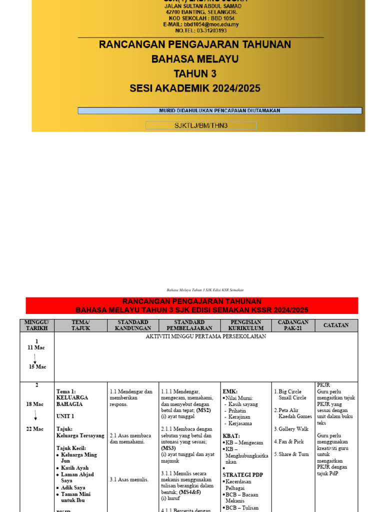 RPT BM TAHUN 3 | PDF