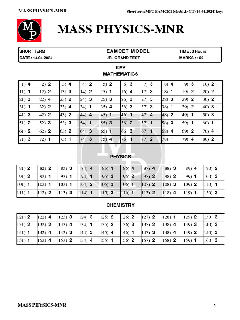 GT - Key | PDF | Complex Analysis | Geometry