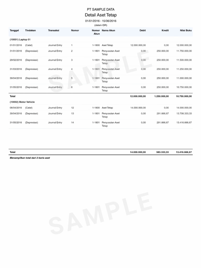 fixed_asset_details | PDF