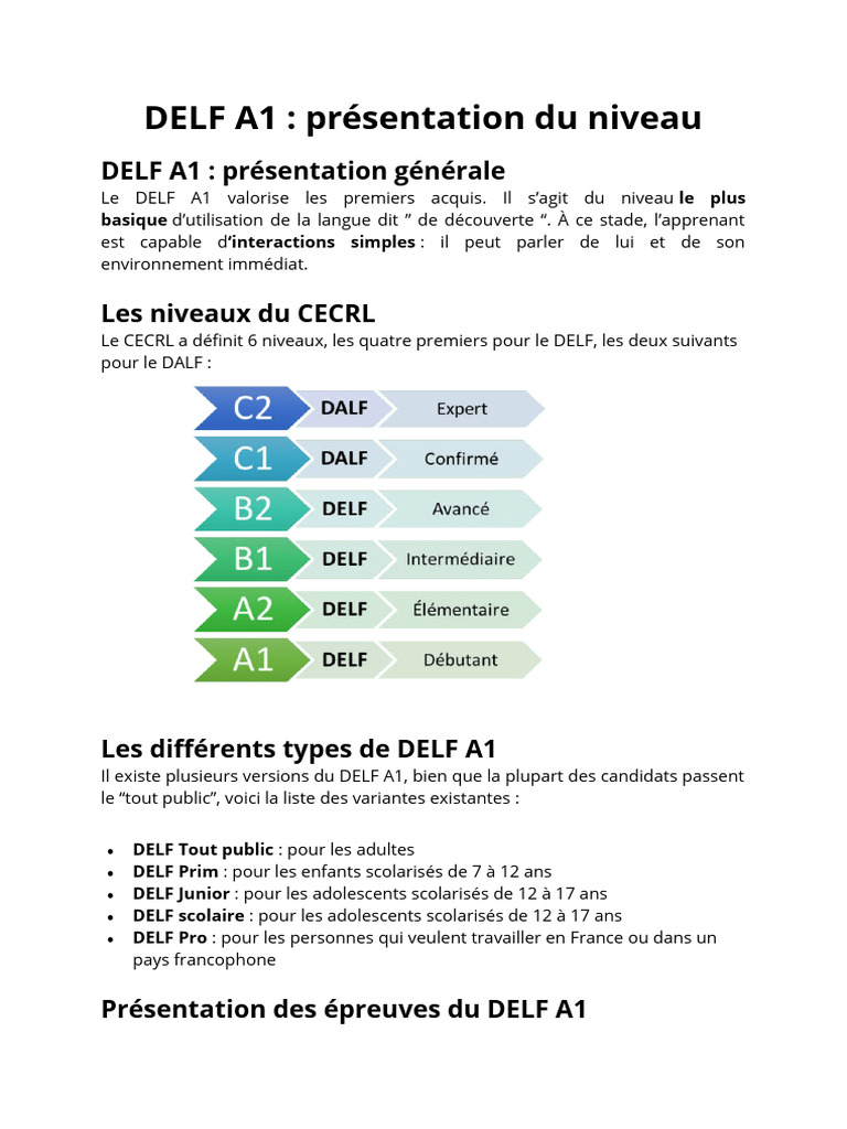 Présentation du DELF A1 | PDF