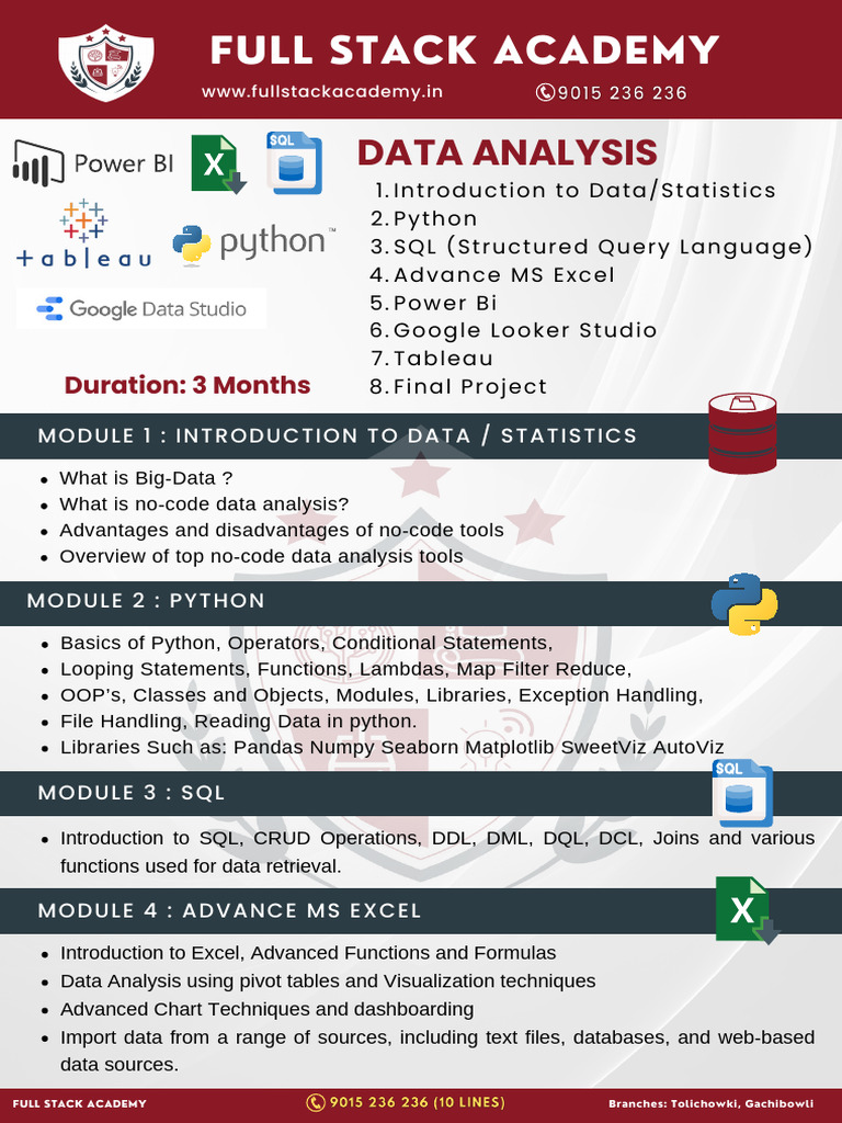 DATA - ANALYST (Course Content) | PDF | Microsoft Excel | Sql