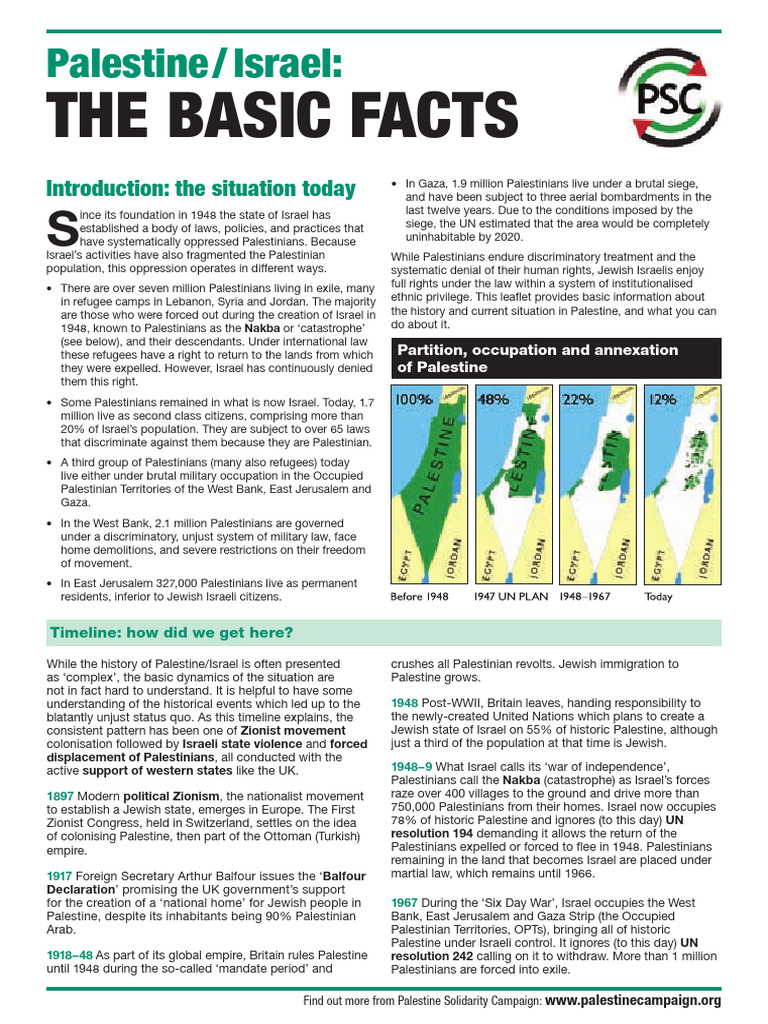 Palestine-Israel Conflict: Key Facts | PDF | World Politics | Israel
