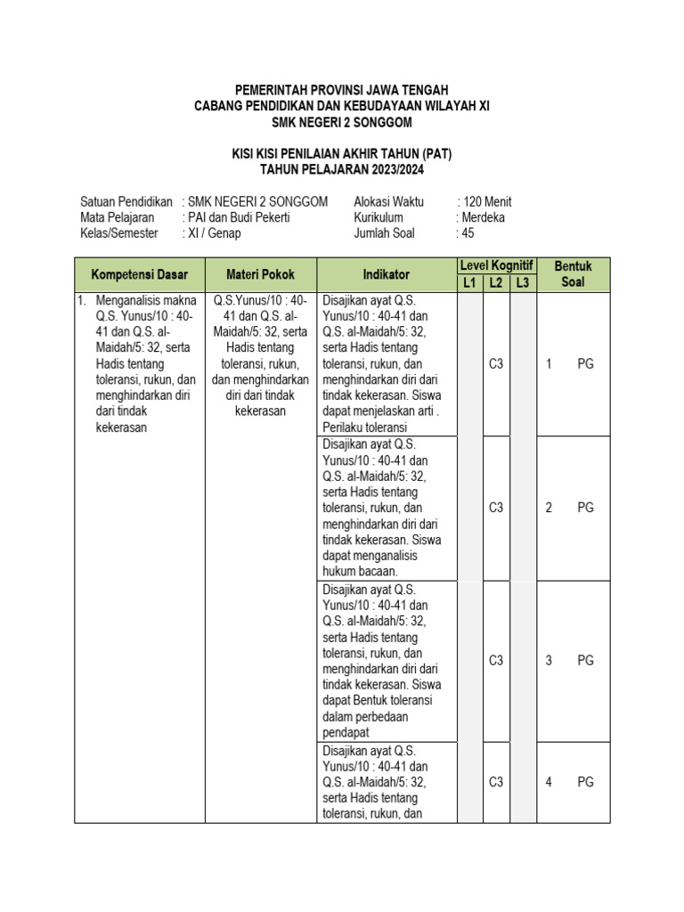Kisi Soal Pat Pai Xi Genap | PDF