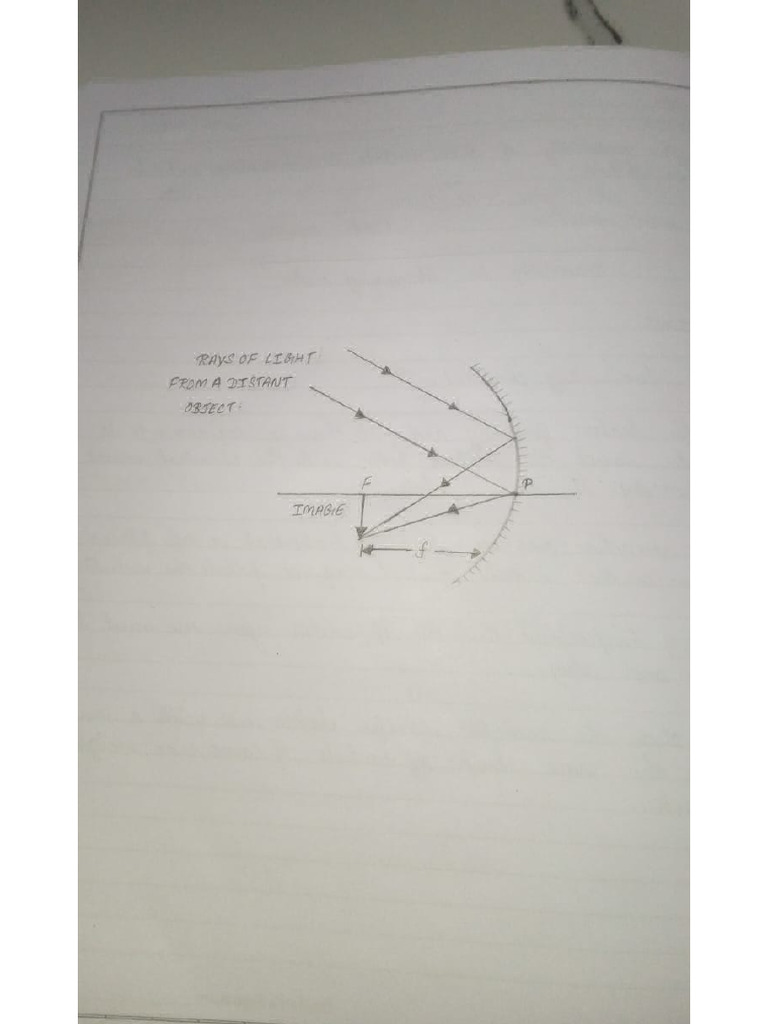 Physics Pdf