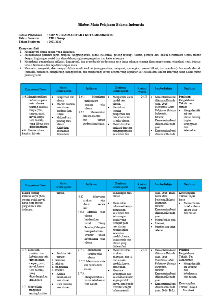 Silabus BIN Kelas 8 Genap | PDF