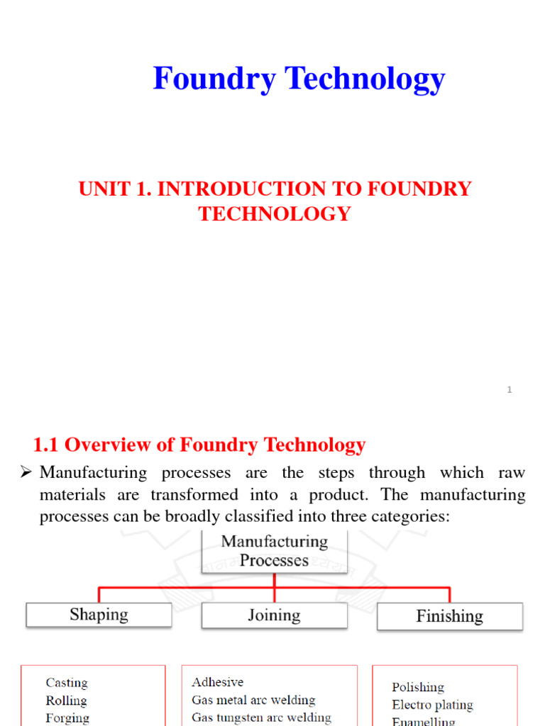 Unit 1. Introduction To Foundry Technology | Download Free PDF | Casting | Foundry