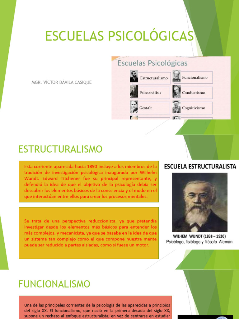 Exp 4 Escuelas Psicologicas | PDF | Sicología | Behaviorismo