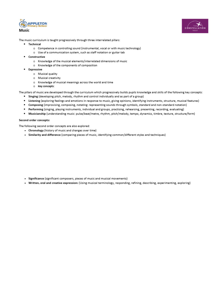 Music Progression Document | PDF | Musical Notation | Musical Compositions
