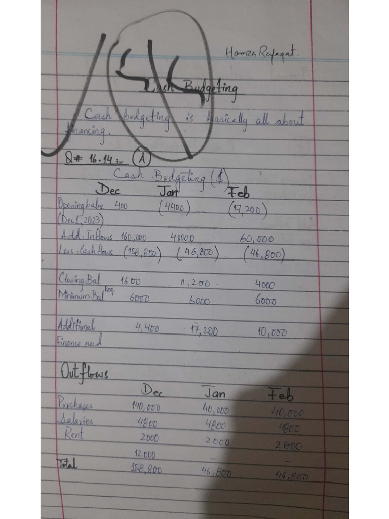 Cash Budget Assignment Pdf