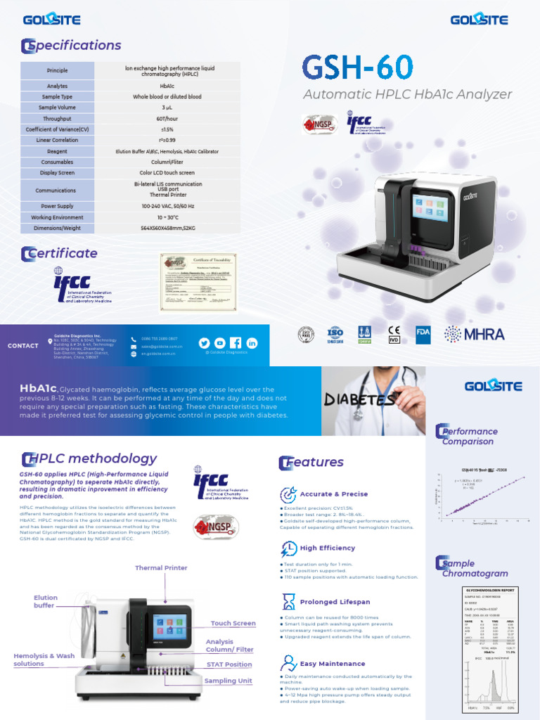 国赛GSH 60双折彩页 | PDF | Glycated Hemoglobin | High Performance Liquid ...