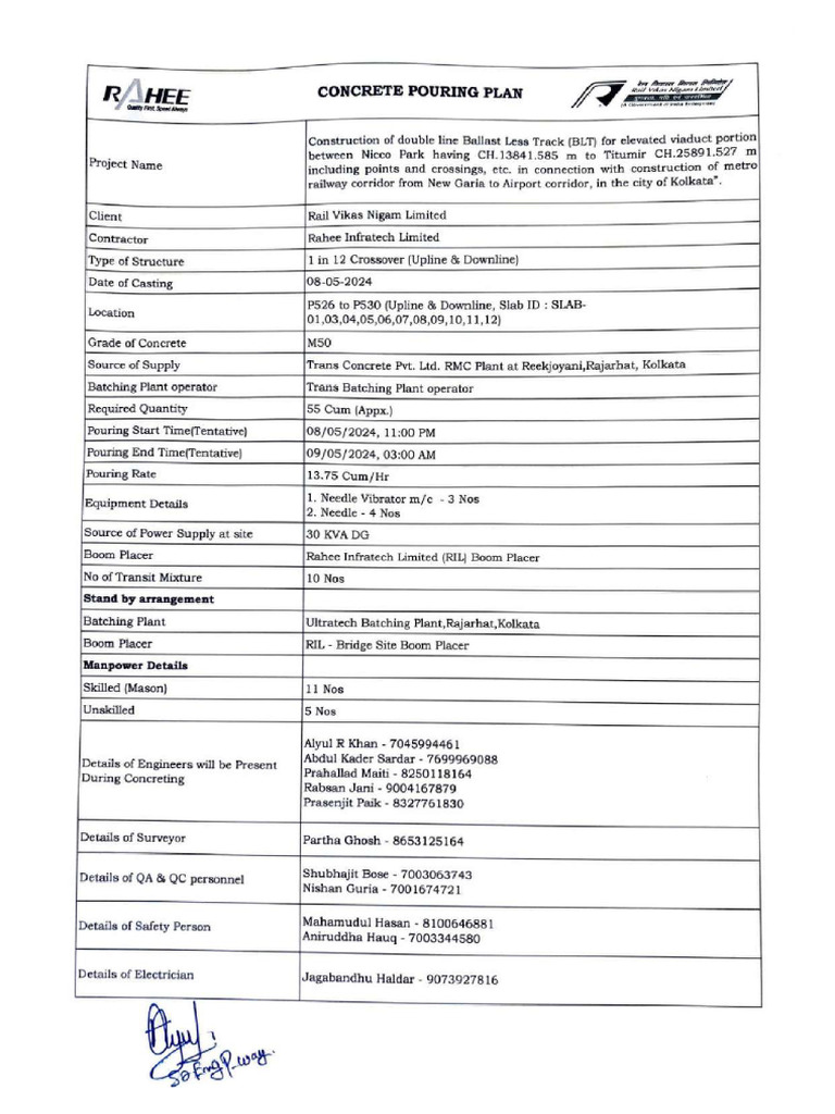 Concrete Pouring Plan | PDF