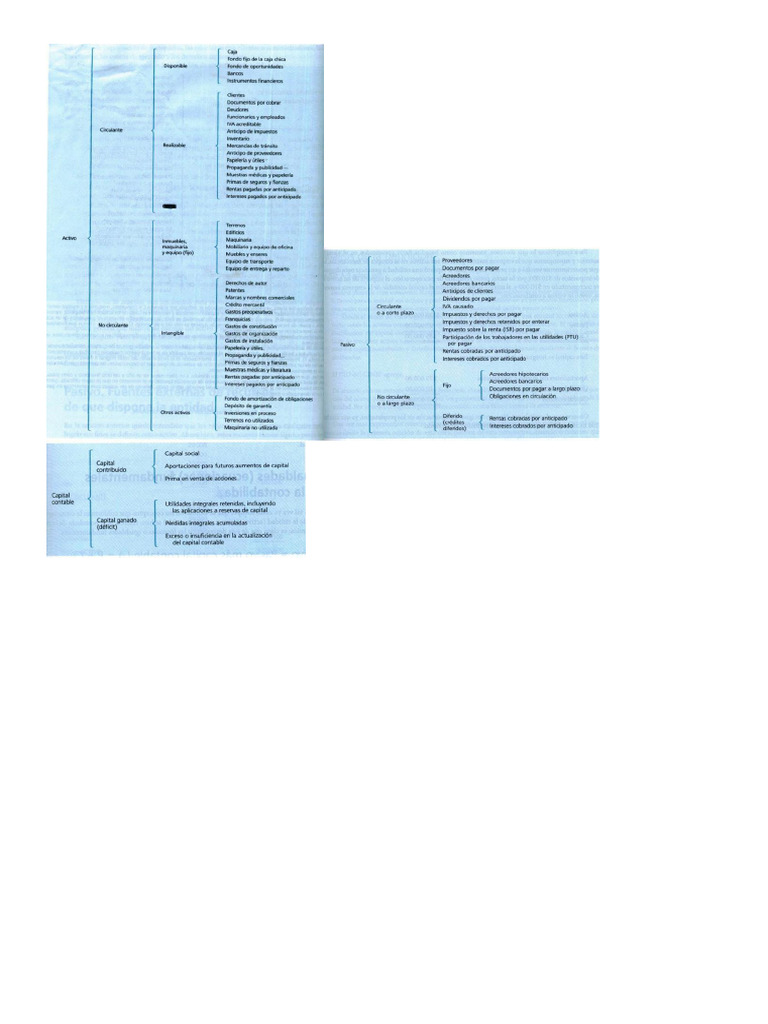 Contabilidad Apcc | PDF