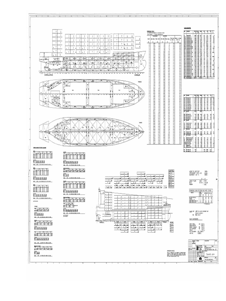 199-0220.99.03.60 700 TEU Capacity Plan Deadweight_Scale | PDF