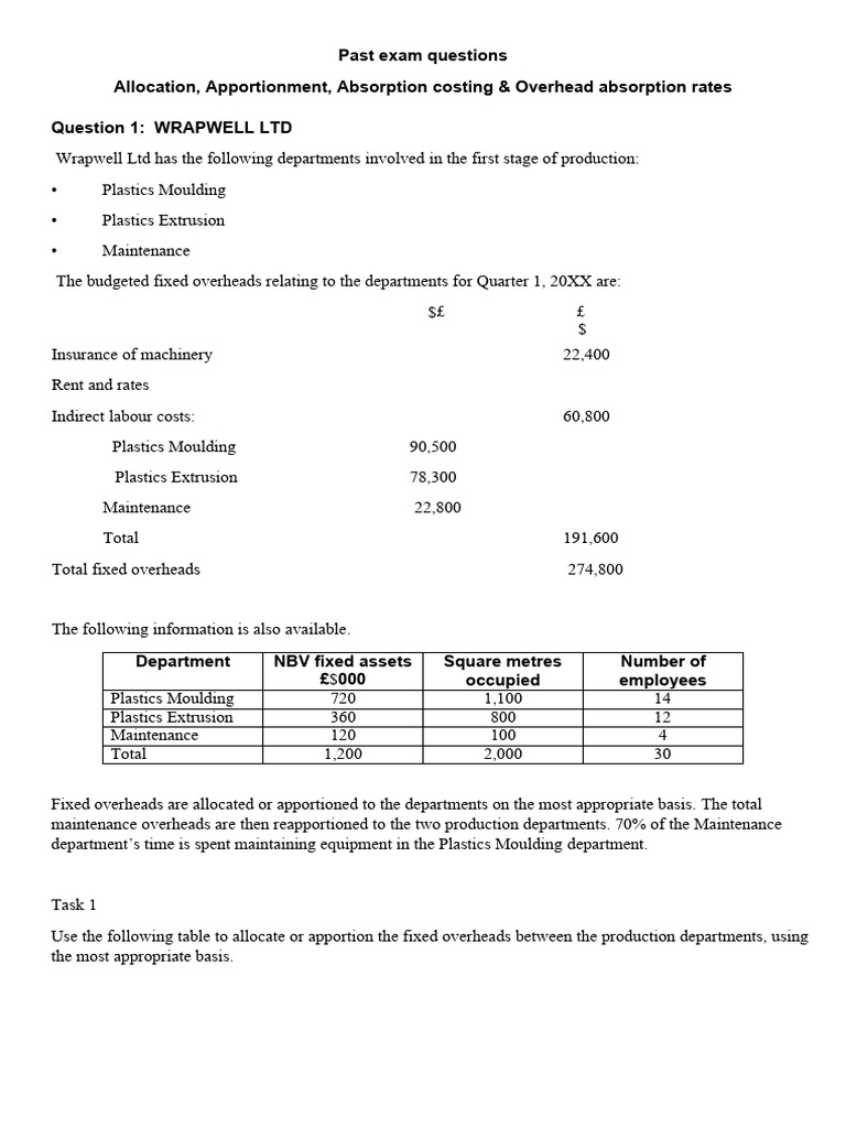 Past Exam Questions Allocation, Apportionment, Absorption Costing ...