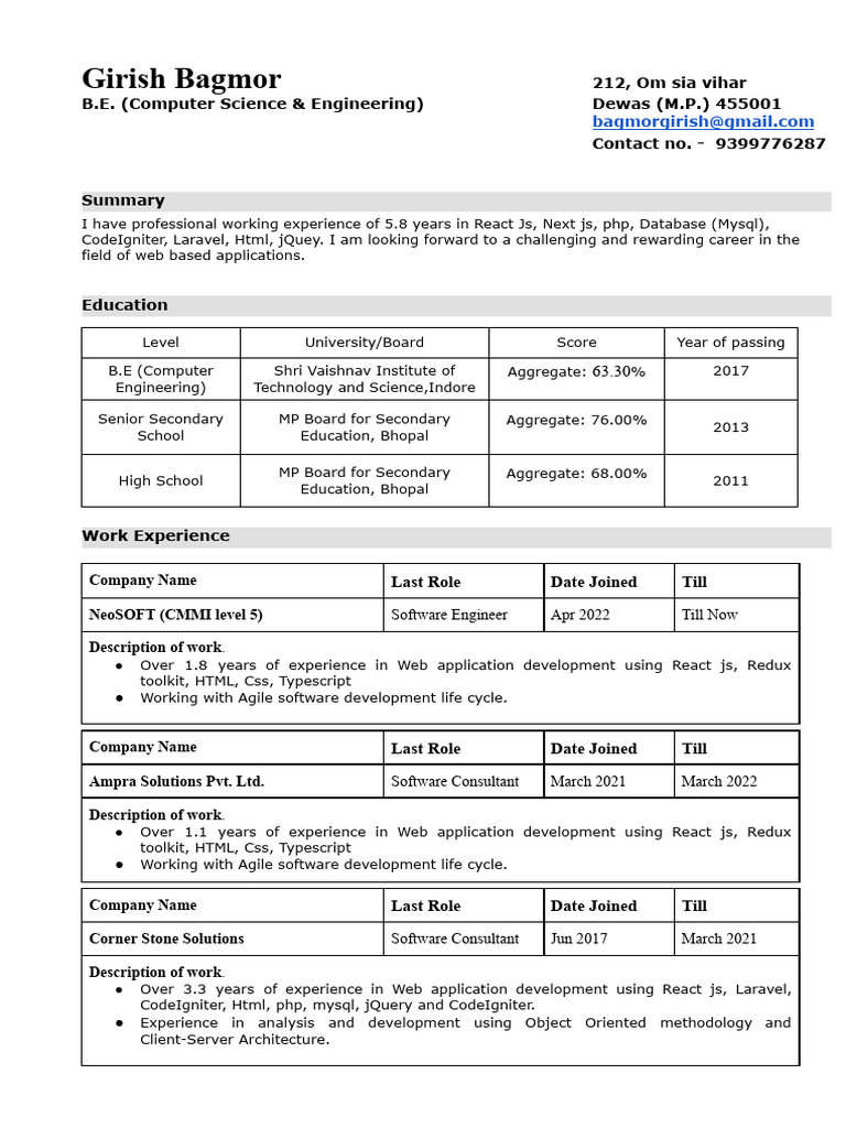 Girish Current Resume | PDF | Microsoft Outlook | Bootstrap (Front End Framework)