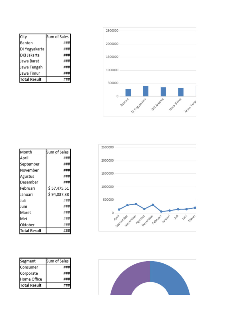 Dashboard Contoh Pdf Manufactured Goods Equipment