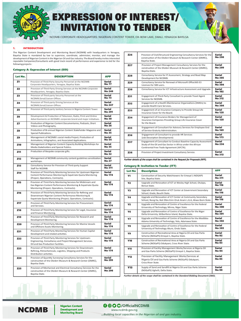 NCDMB 2024 Advert Fa | Download Free PDF | Business