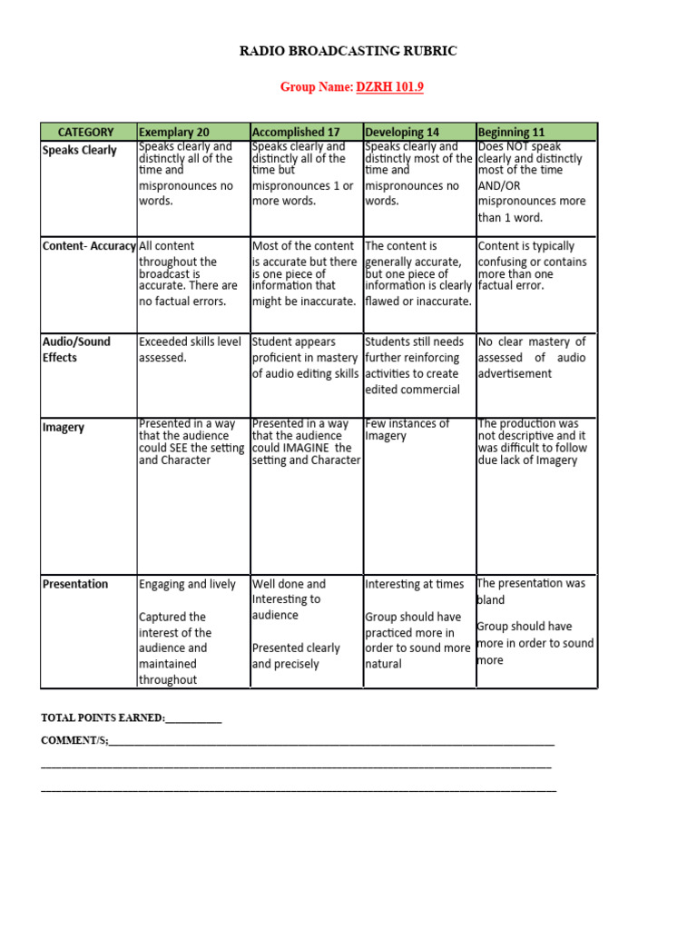 Radio Broadcasting Rubric | PDF | Broadcasting | Mass Media