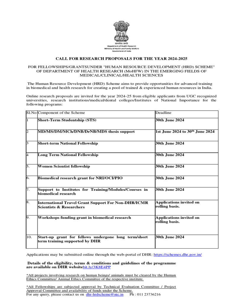 Icmr STS 2024 | PDF | Doctor Of Medicine | Health Care
