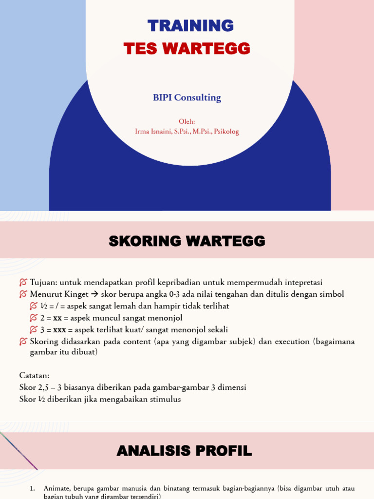 Training Tes Wartegg Sesi 2 | PDF