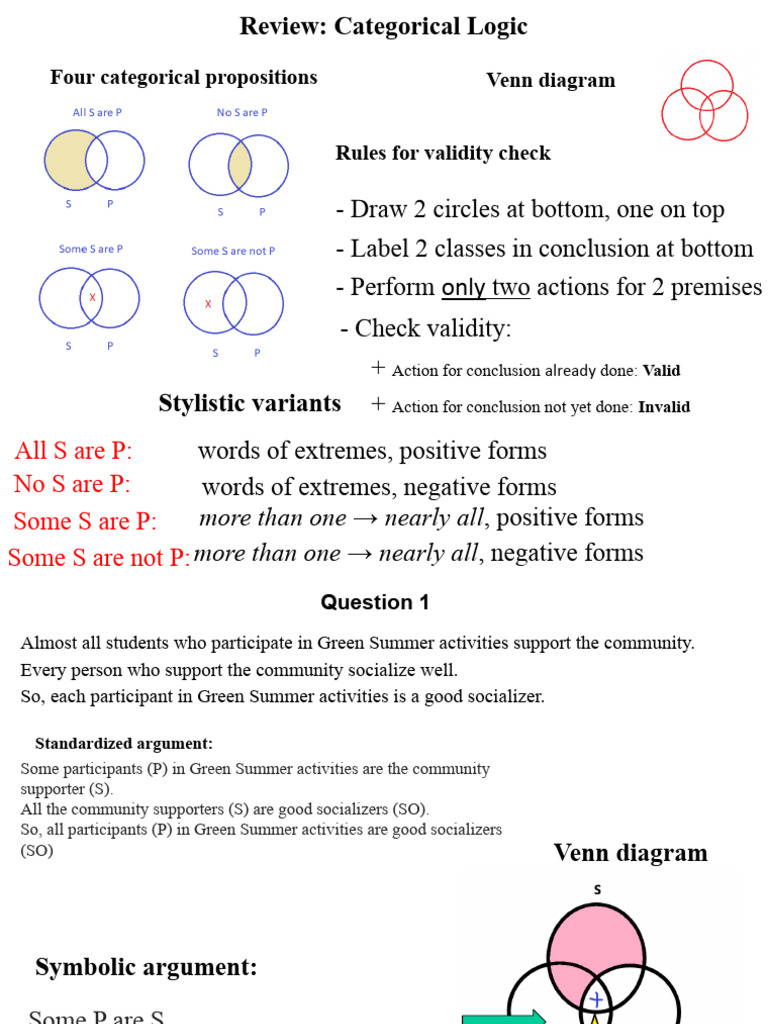 Chapter 10 - Propositional Logic | PDF | Argument | Logic