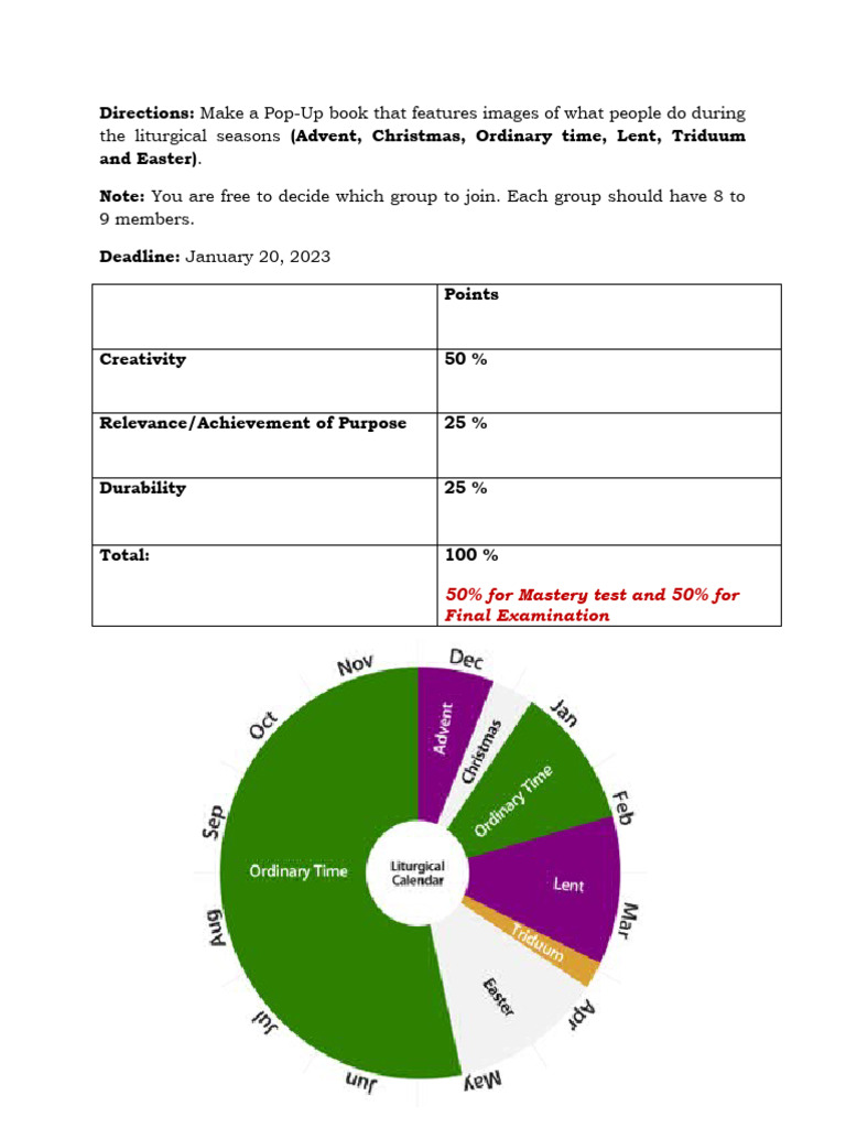 Final Project ReEd 1 | PDF | Social Science | Philosophy