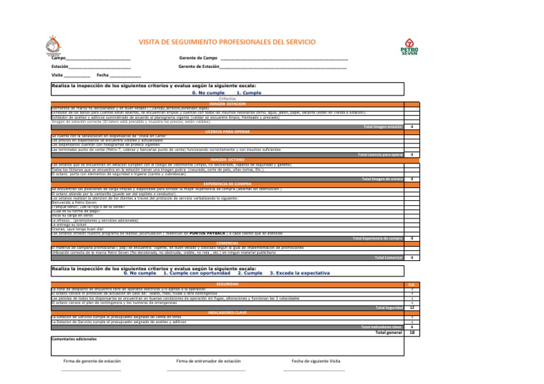 Checklist Visita de Seguimiento PDS | PDF | Estación de servicio