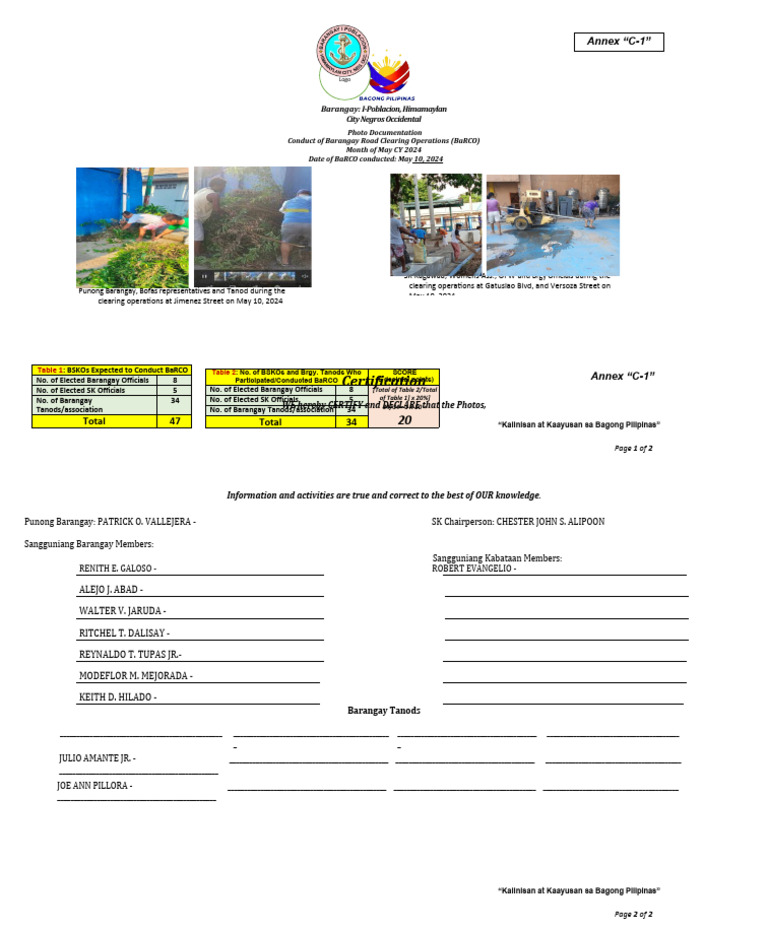 Sample Accomplished Annex C 1 - Day 2 - Photo Documentation - Barangay ...
