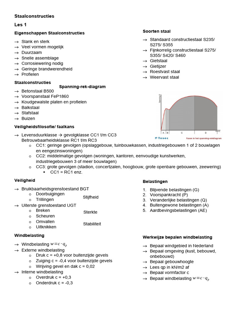 Staalconstructies Samenvatting | PDF