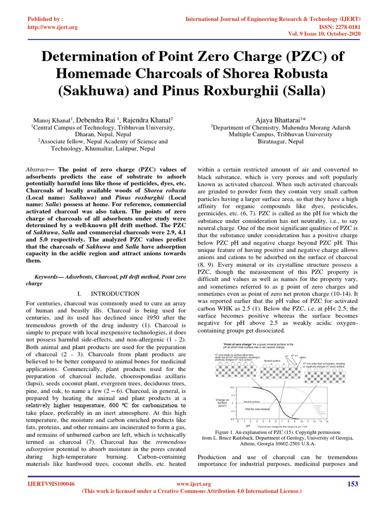 Determination of Point Zero Charge PZC of Homemade Charcoals of Shorea ...