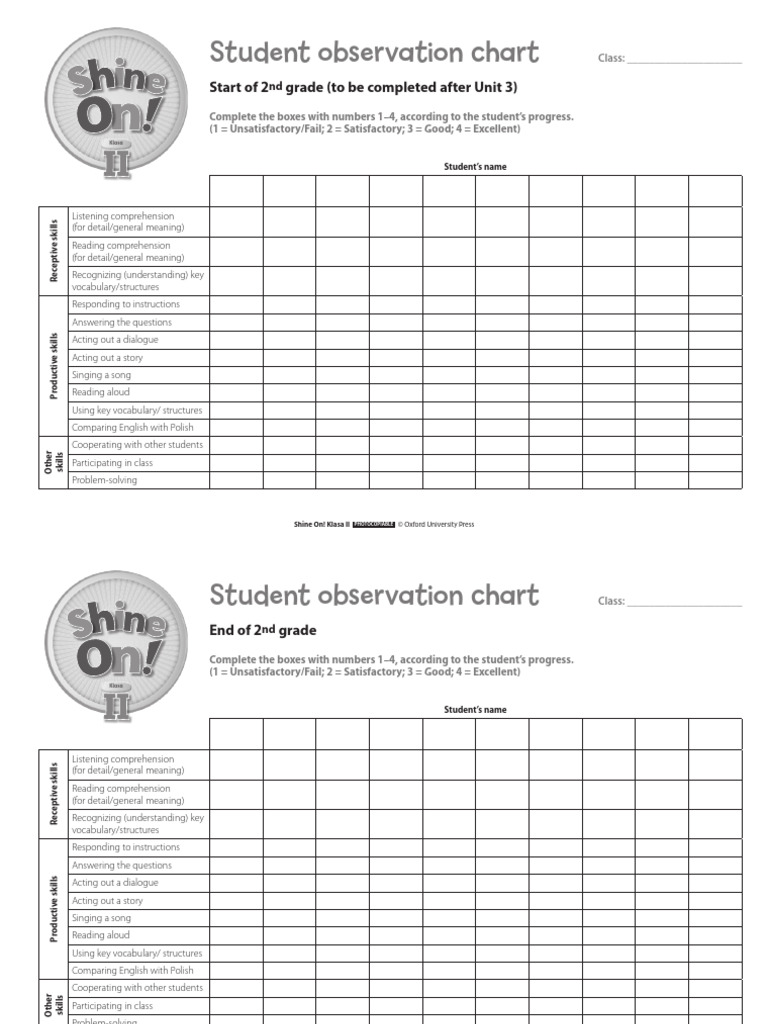 Lower Primary Obs Charts SOP2 | Download Free PDF | Reading ...