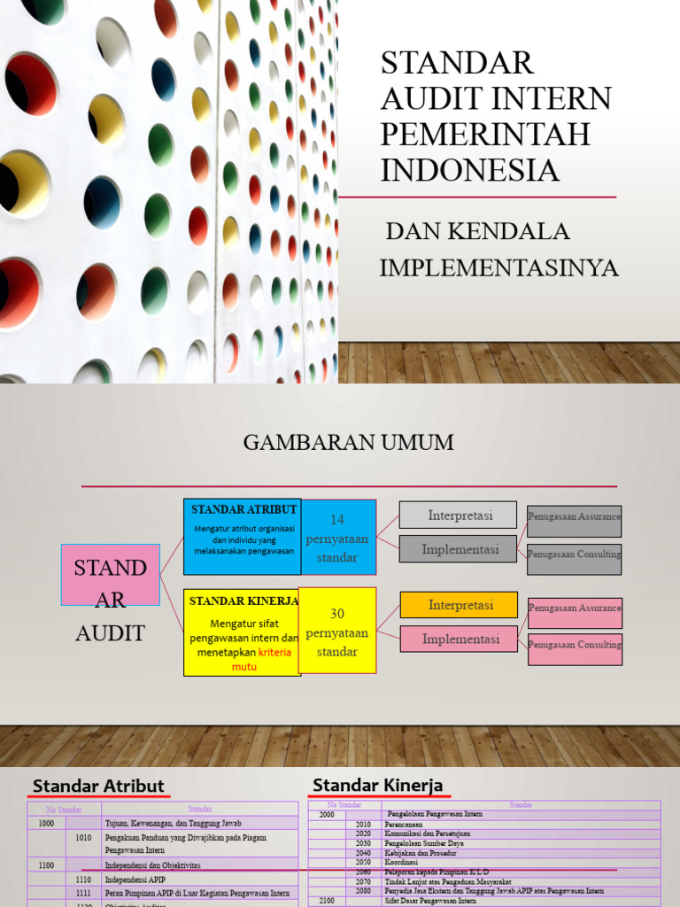 Standar Audit | PDF | Bisnis