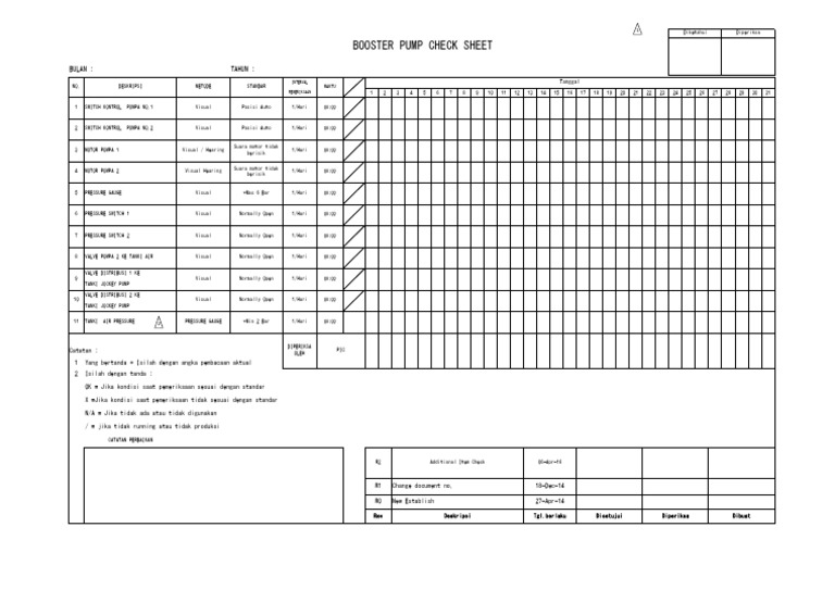 Booster Pump Check Sheet | PDF