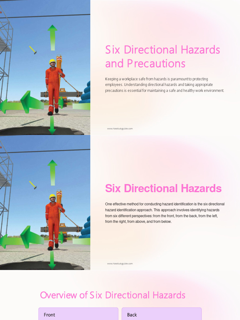 Six Directional Hazards and Precautions | PDF | Hazards | Workplace