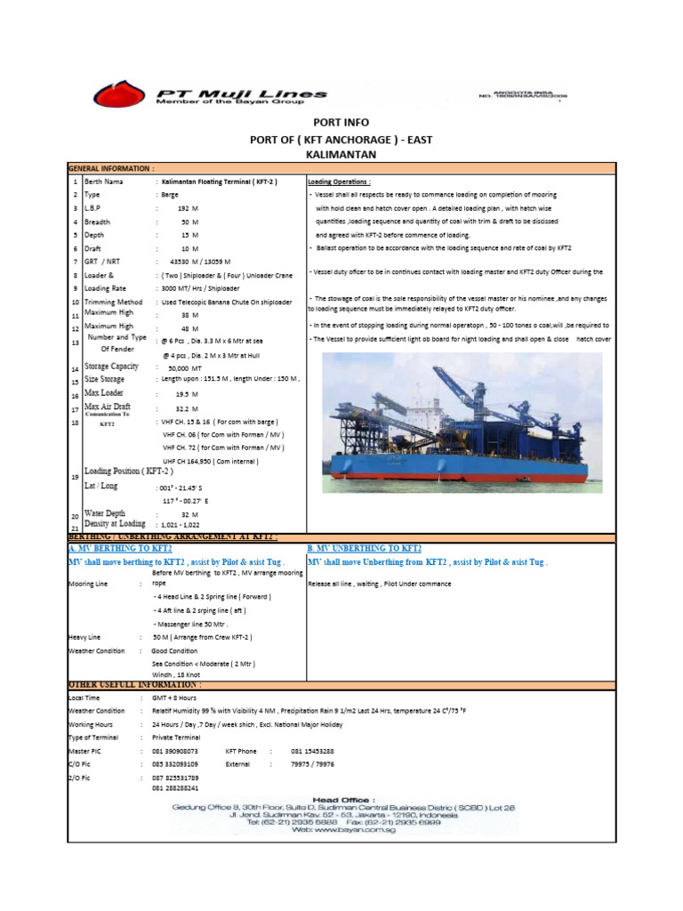 Port Info | PDF | Watercraft | Ships