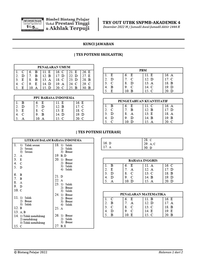 X - Kunci Jawaban TO UTBK SNPMB 4 - TES SKOLASTIK Dan LITERASI | PDF