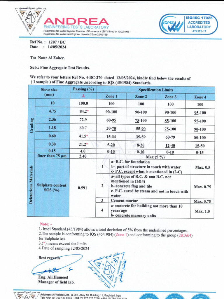Fine Agg. IQS1984 - Batch Plant - فحوصات الرمل | PDF