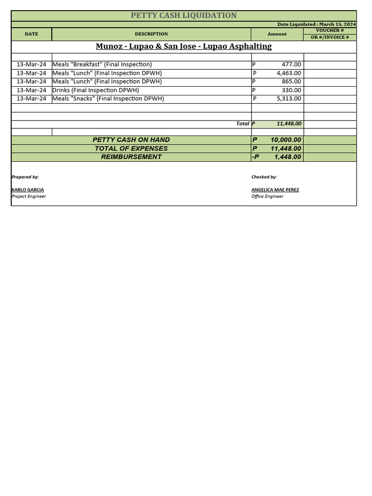 Final Inspection Request of IRI | PDF | Meal | Lunch