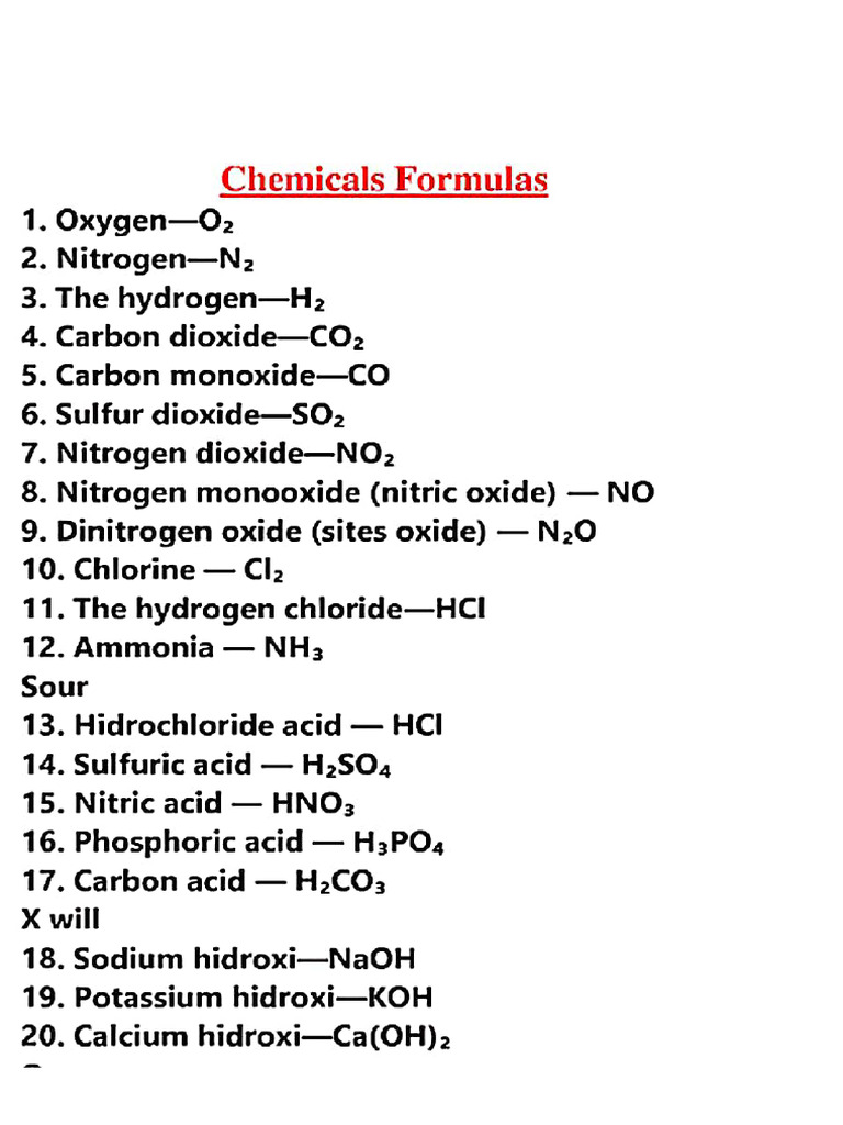 Class 10 Formula of Chemistry | PDF