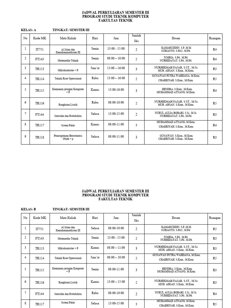 Kode MK & Jadwal Tekkom Ganjil Sem Iii | PDF