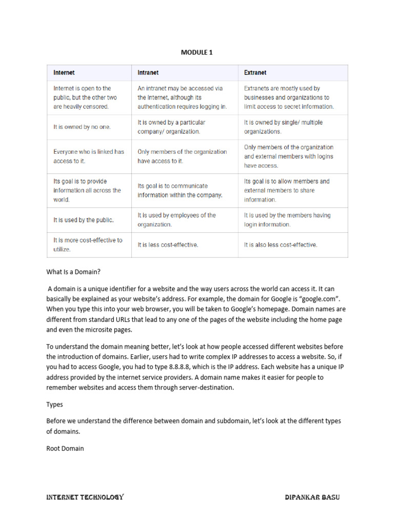 INTERNET TECHNOLOGY | PDF | Html | Html Element