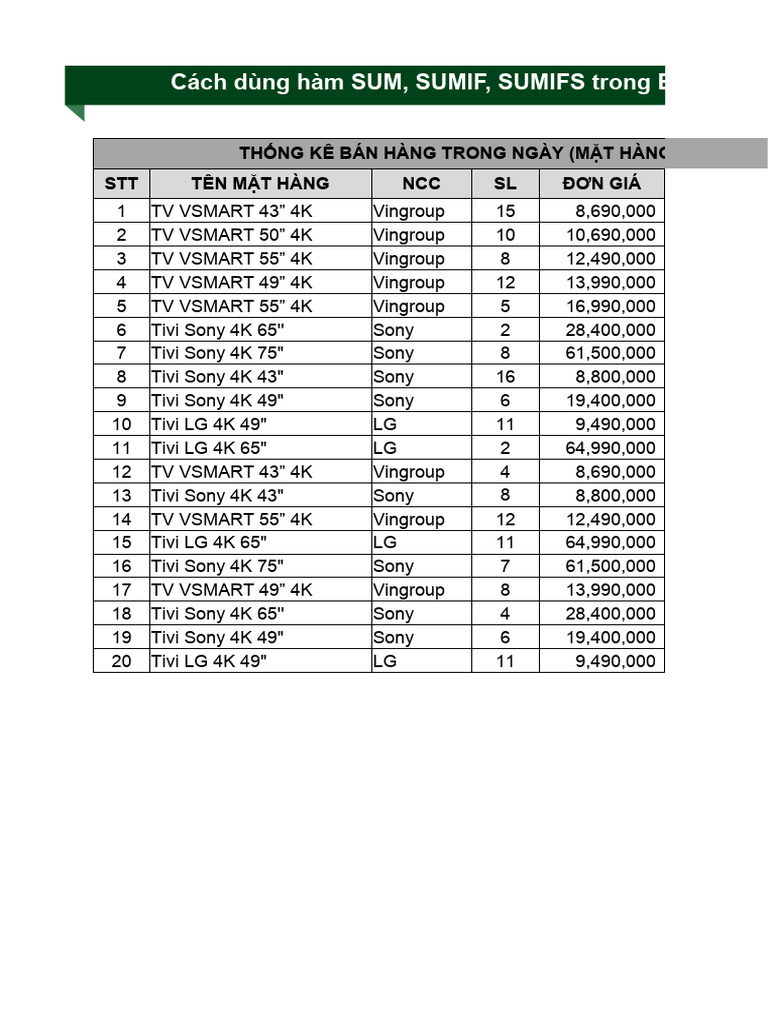 12 HamSum Sumif Sumifs | PDF