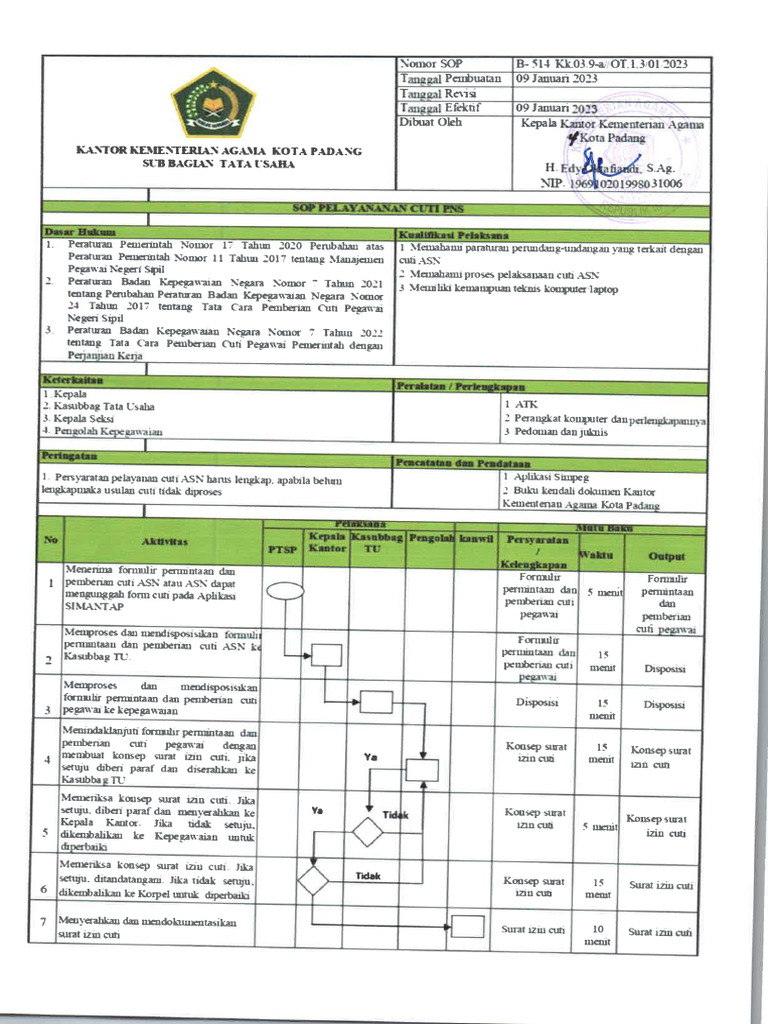 Sop Cuti Dan Tugas Belajar | PDF