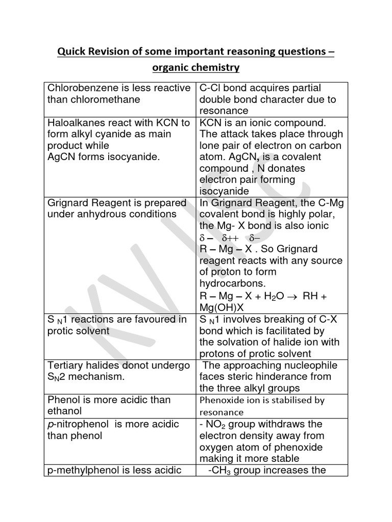 Organic Chemistry Quick Revision | PDF | Amine | Chemical Bond