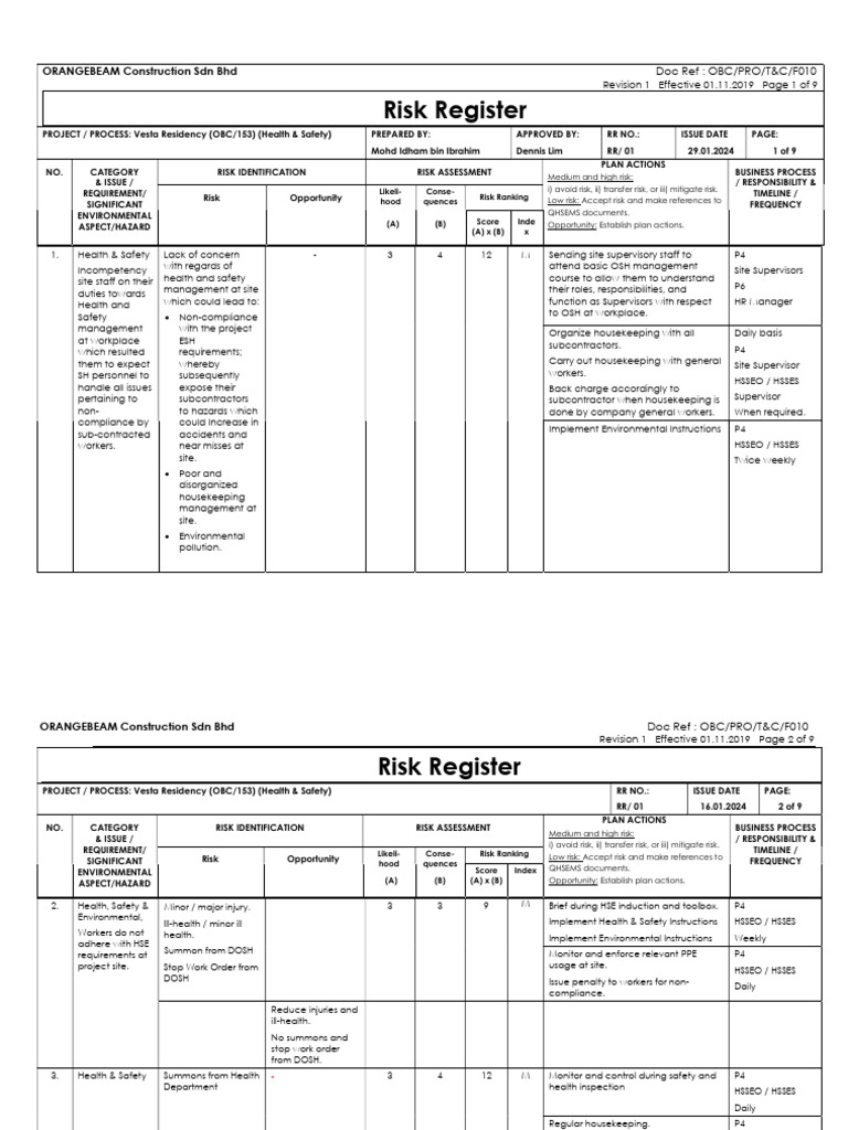 Vesta Residency Health & Safety Risk Register | PDF | Risk ...